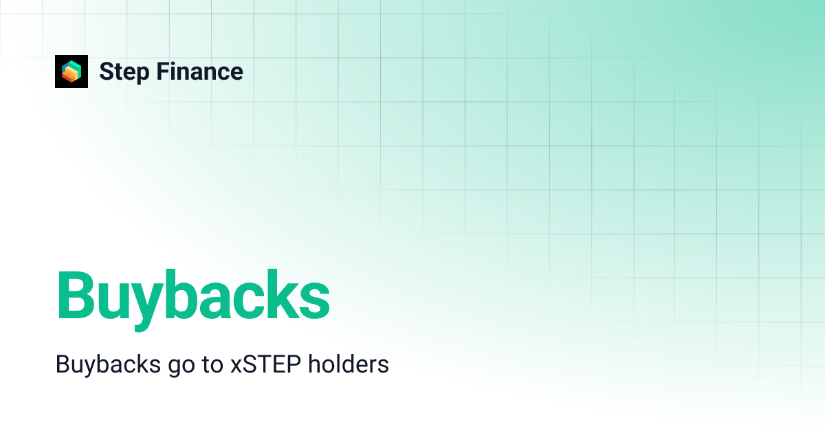 Buybacks | Step Finance